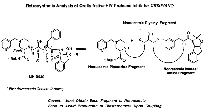Crixivan Intro | OpenOChem Learn